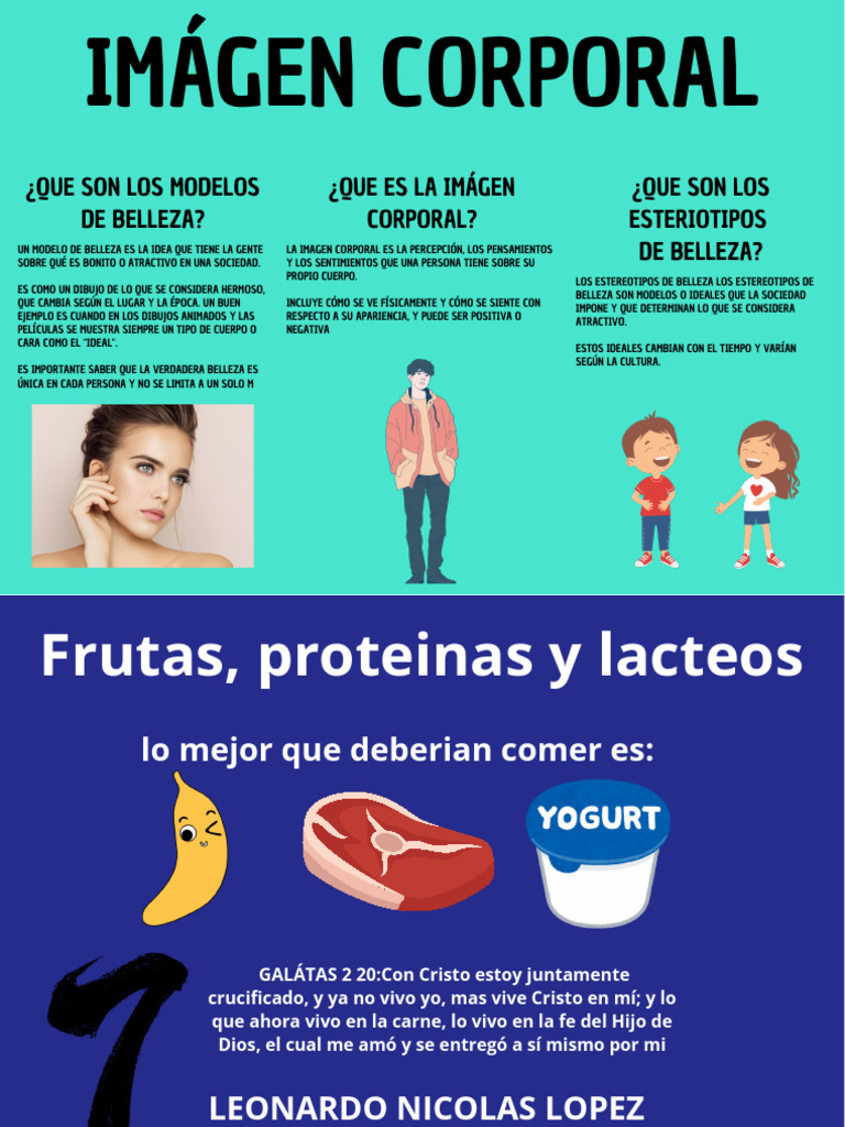 Imagen Corporal ¿Que Es La Imagen | PDF