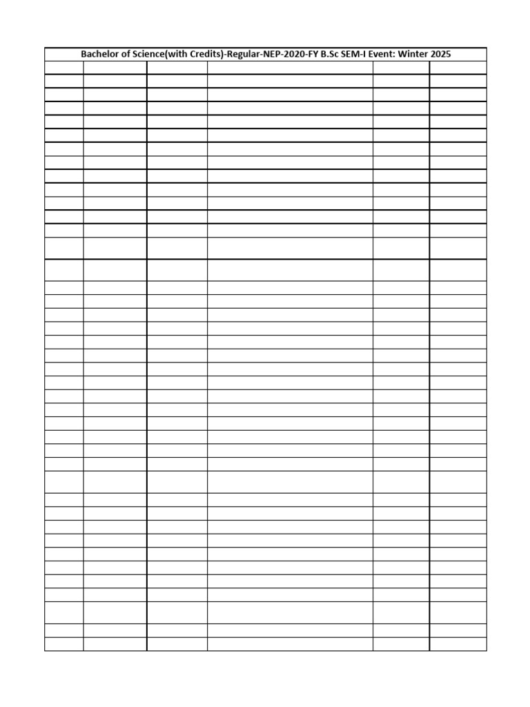 BSC Nep Sem I Timetable Revised | PDF