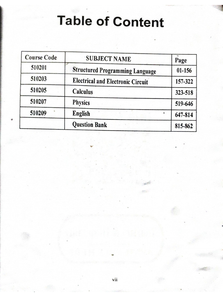 862105744 National University CSE Question Bank 1st First Semester | PDF