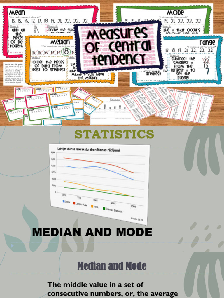 Statistics - Central Tendency_MEDIAN - MODE | PDF | Mode (Statistics ...