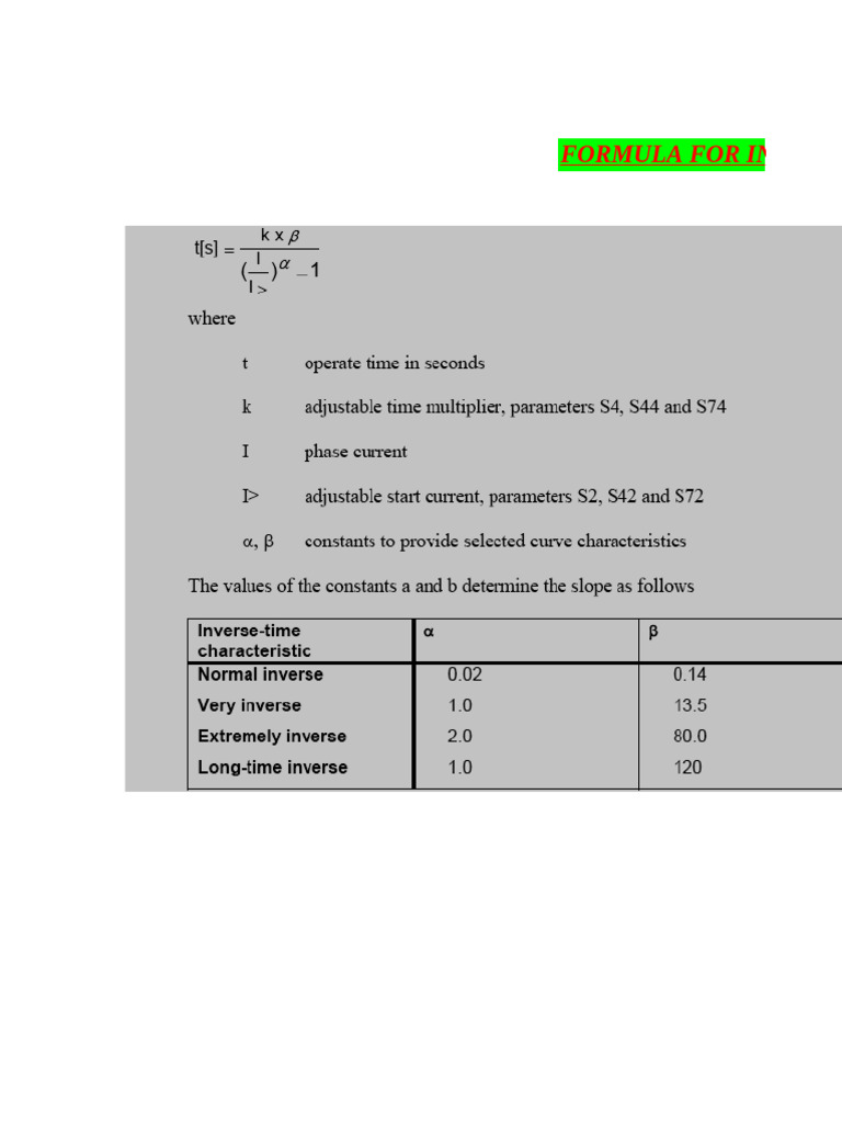 Inverse Time Curve Formula & Relay Calculations | PDF