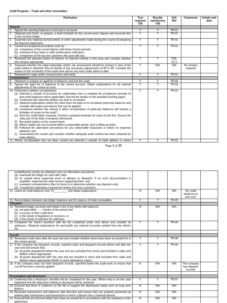 2064trade and Other Receivables-Audit Program - TOD | PDF | Audit ...