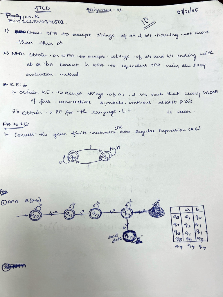 ATCD Class Test 1 | PDF