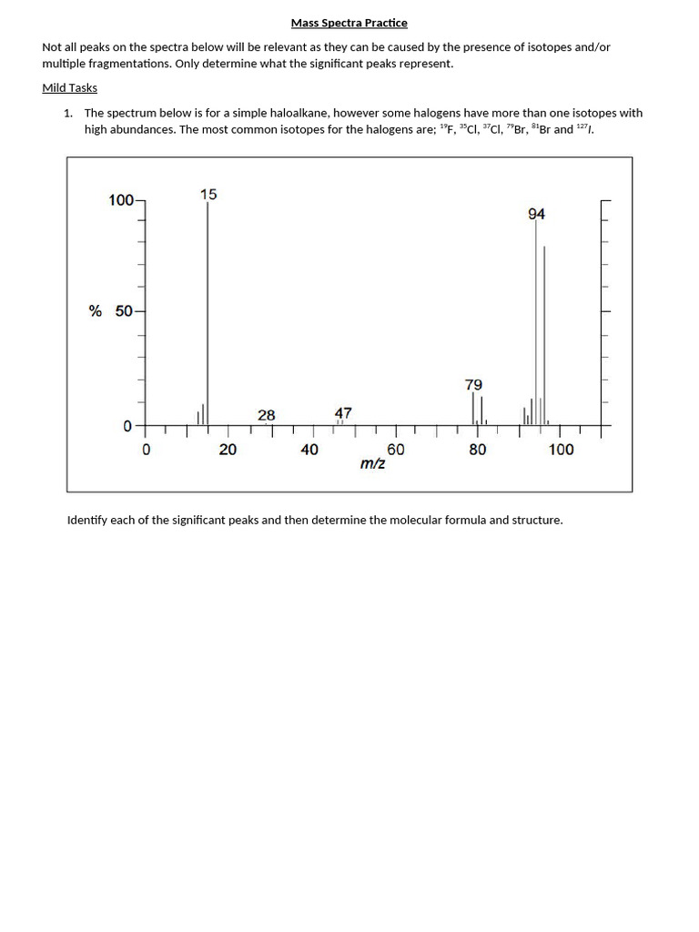 2. Mass Spectra Practice | PDF