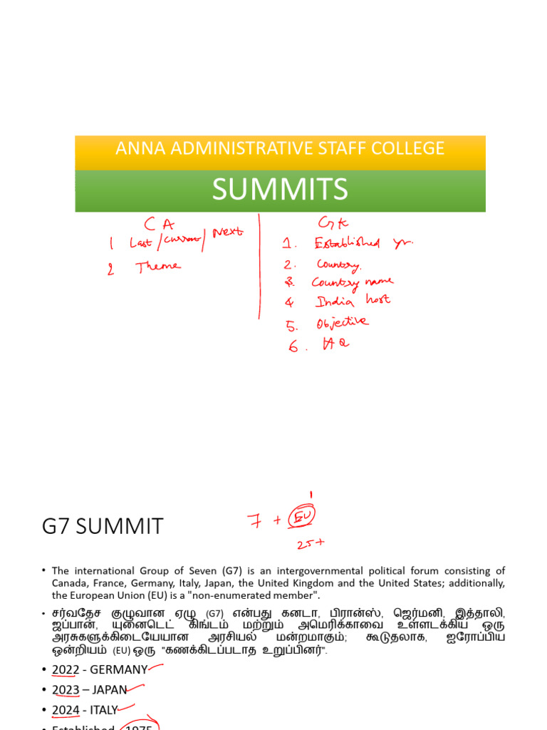 Summits Summits: Anna Administrative Staff College Anna Administrative ...