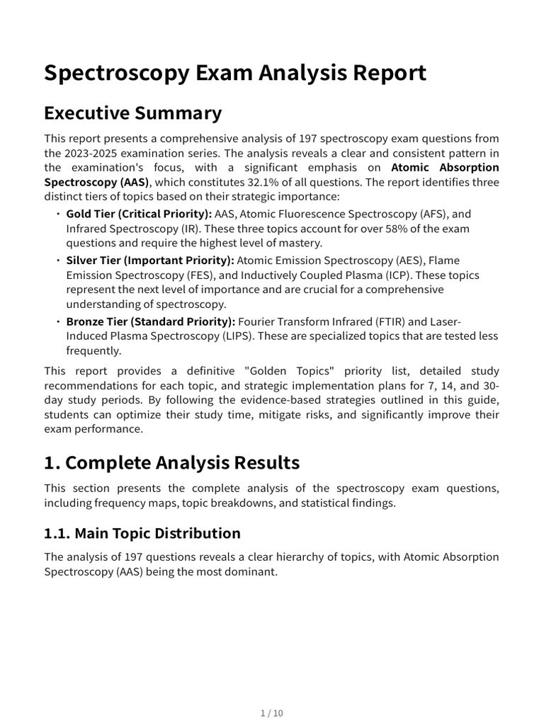 Spectroscopy Exam Analysis Report Professional | PDF | Infrared ...