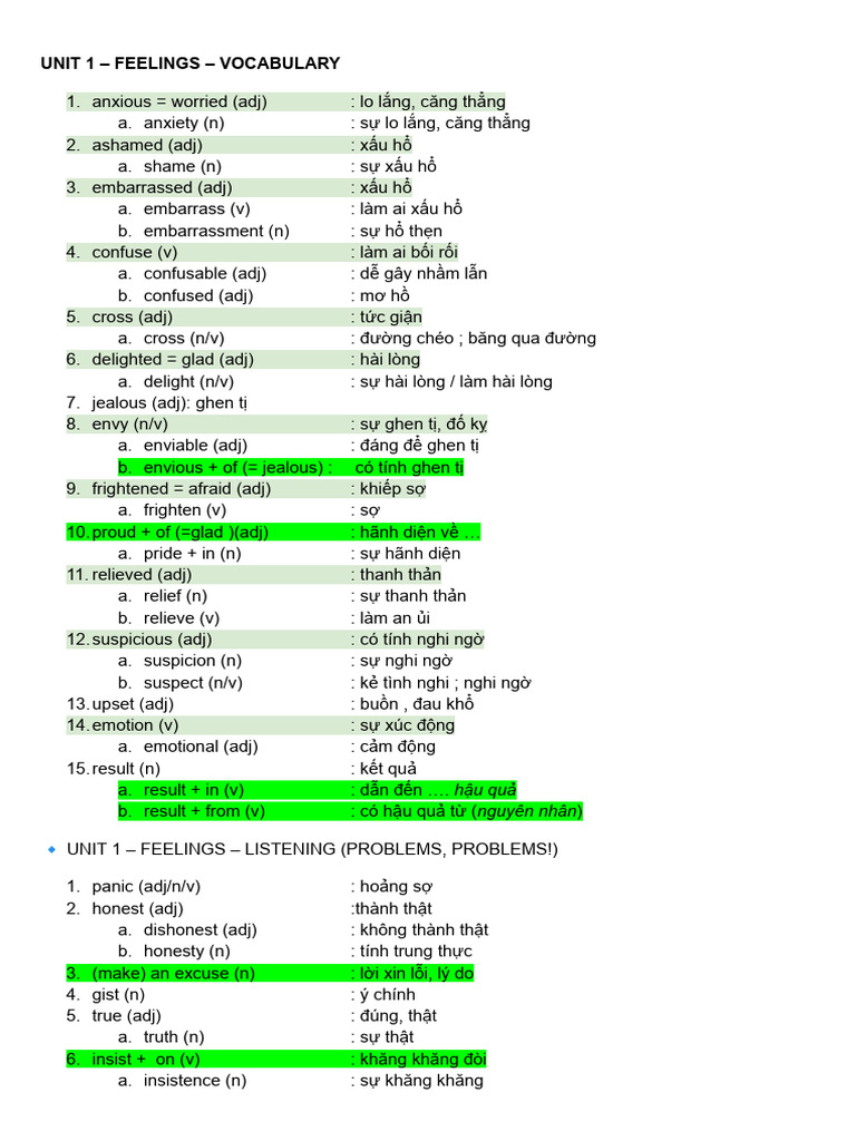 Word List | PDF