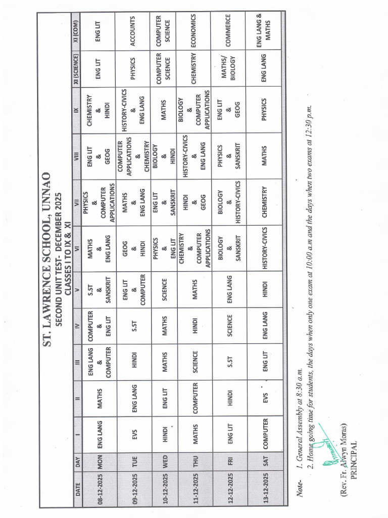 Class 1 To 9 &11 Second Unit Test | PDF