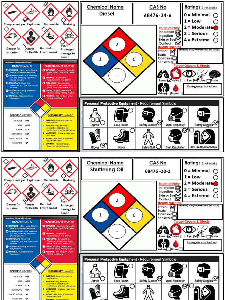 Chemical Posters (3X4-Each 4) All Pictorial SDS | PDF | Toxicity | Hazards