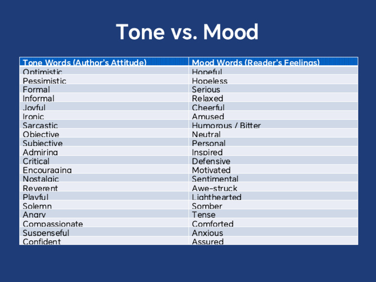Tone Vs Mood | PDF