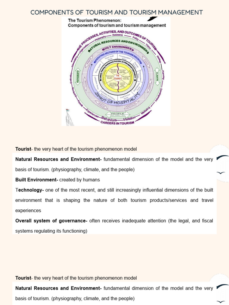 Key Components of Tourism Management | PDF | Tourism | Economies
