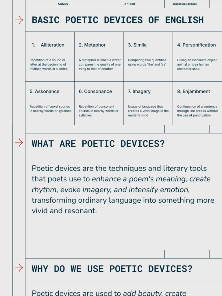 Overview of Basic Poetic Devices | PDF | Poetry | Poetic Devices