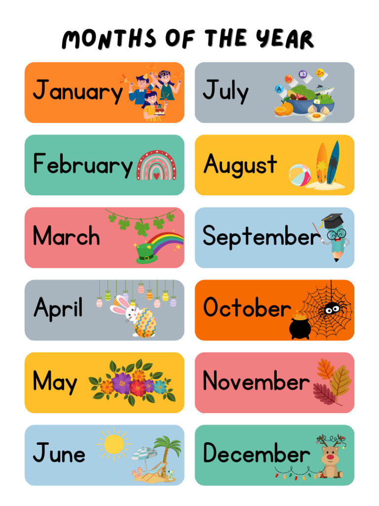 Months and Greetings for Kids | PDF