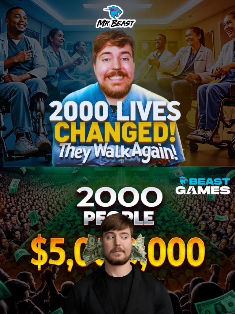 MR Beast Thumbnails | PDF