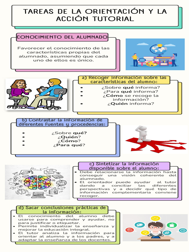 Infografía Proceso Creativo Ilustrativo Colorido Rosa y Amarillo - 20251112 - 144014 - 0000 | PDF