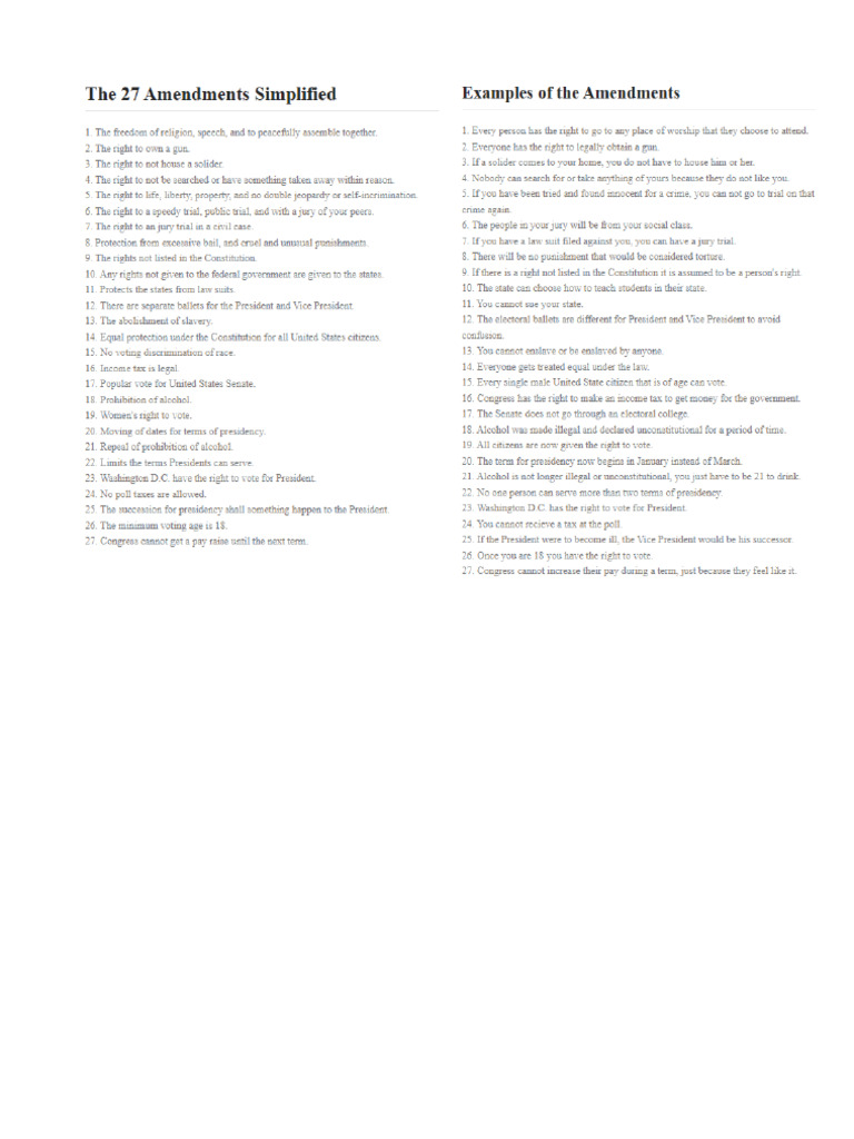 Amendments Summary | PDF