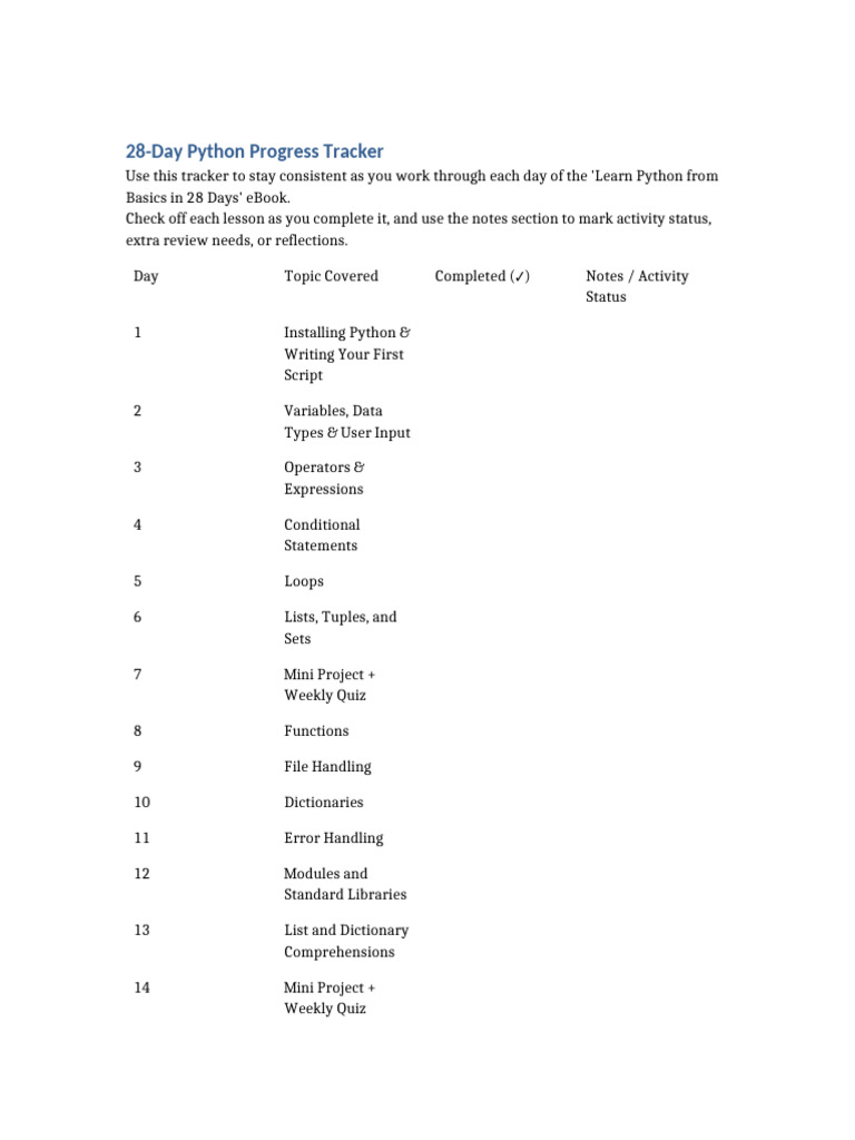 28 Day Python Progress Tracker | PDF