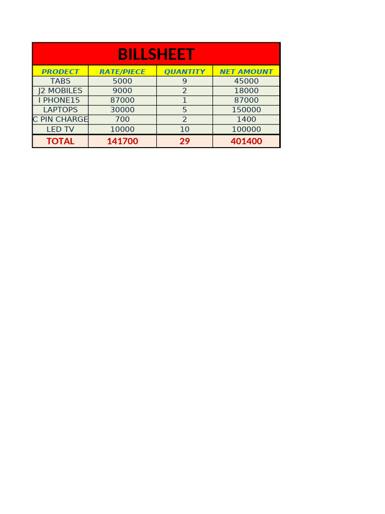 Bill Sheet | PDF