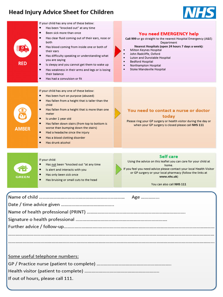Head Injury Guidance for Parents | PDF | Health Care | Diseases And ...