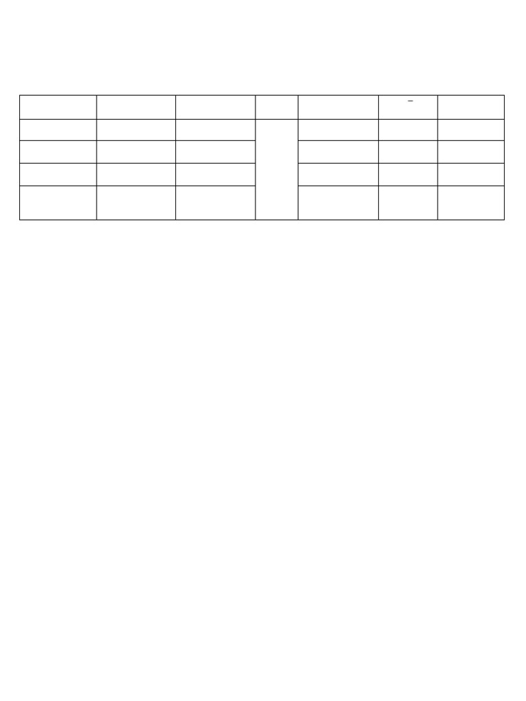 Junior Class | PDF
