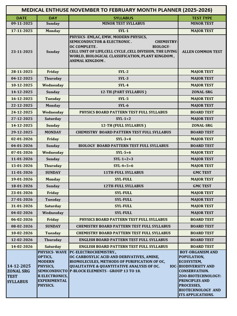 2025-2026 Medical Enthuse Test Schedule | PDF | Physical Sciences | Biology