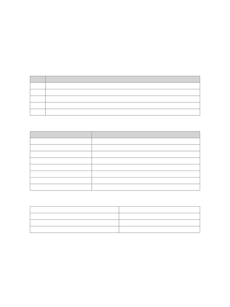 ZS Guesstimate CheatSheet | PDF