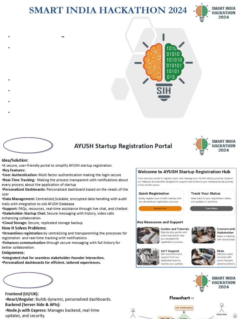 Ayush Portal | PDF | Cloud Computing | Computer Security