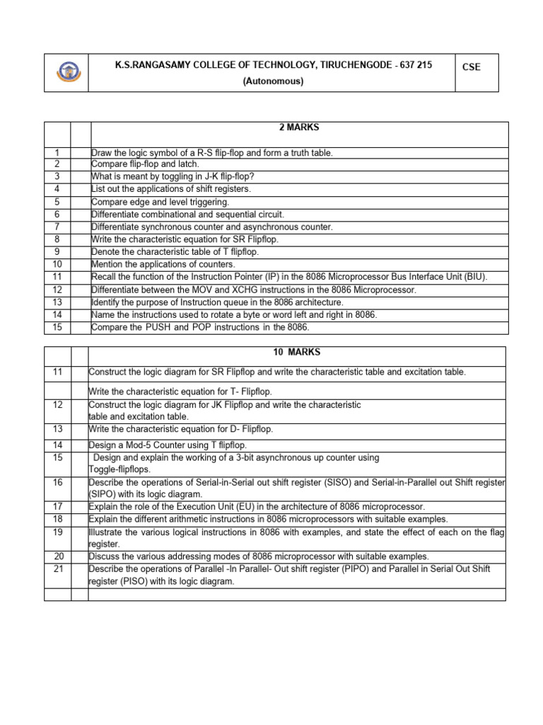 DLM CA 2 Important Questions | PDF