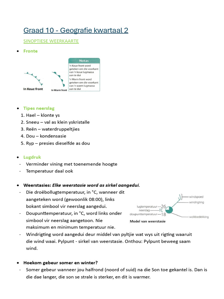 Graad 10 - Geografie Kwartaal 2 | PDF