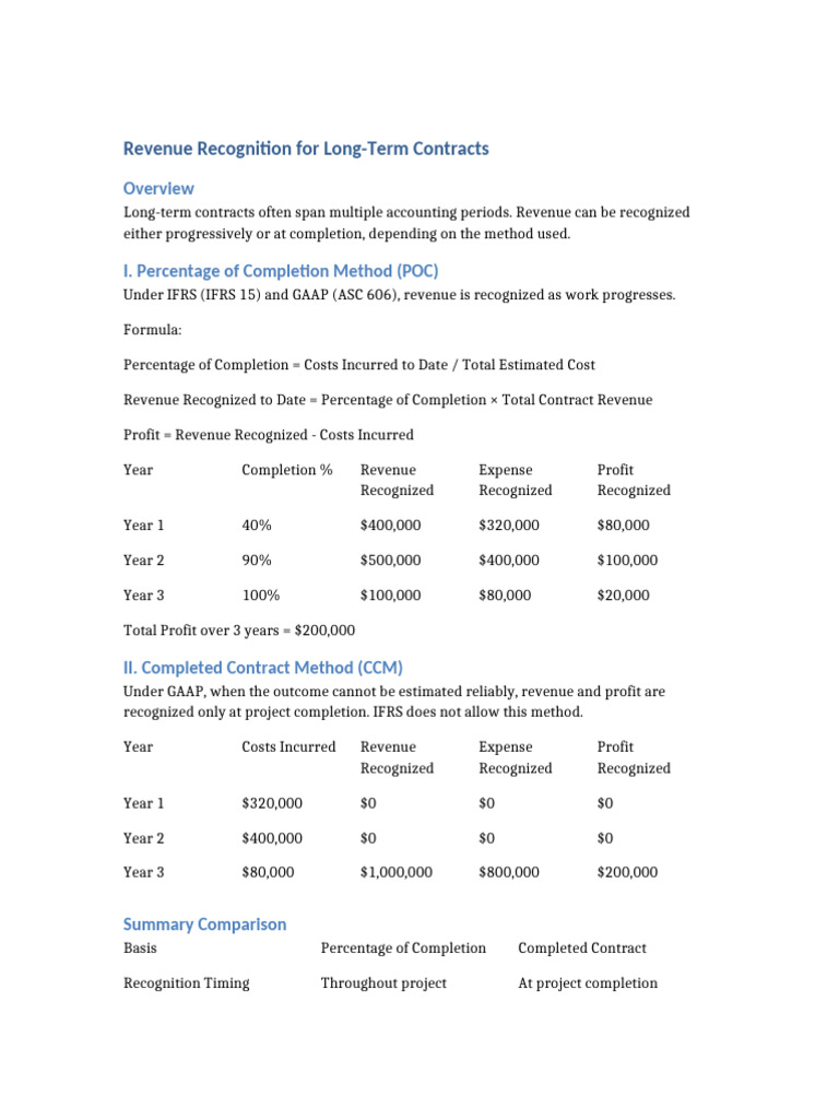 Revenue Recognition Long Term Contracts | PDF