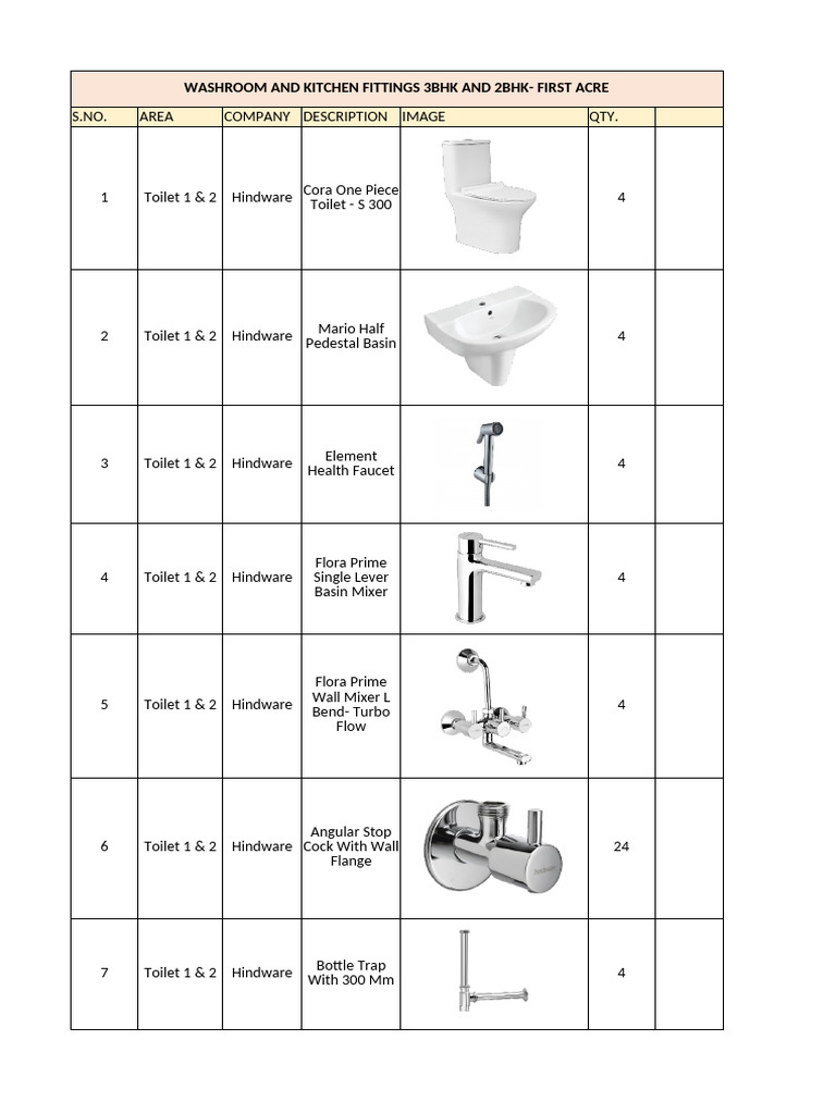Plumbing Fixtures List for 3BHK/2BHK | PDF