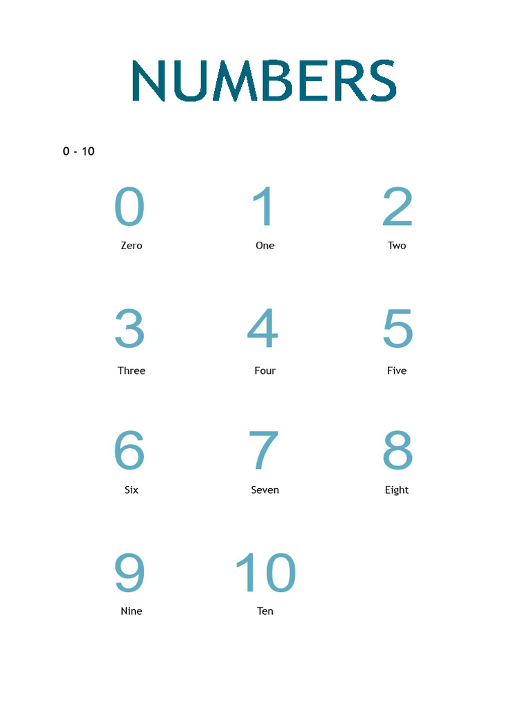 A1 Numbers Students Version | PDF | Chess | Chess Theory