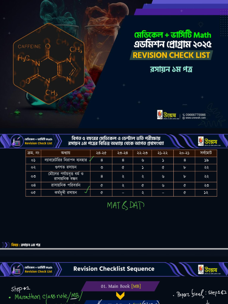 Chemistry 1st Paper | PDF