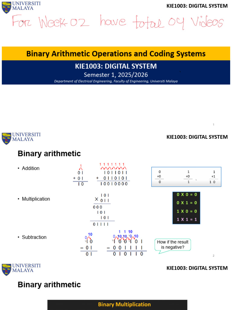 W2 KIE1003 Binary Arithmetic Operations and Coding Systems | PDF | Subtraction | Binary Coded ...