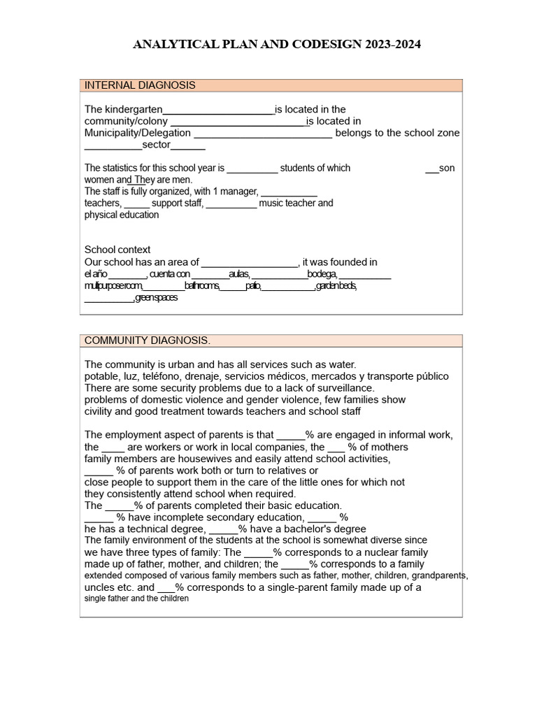 Analytical Plan and Updated Co-Design 2023-2024 | PDF | Emotions ...