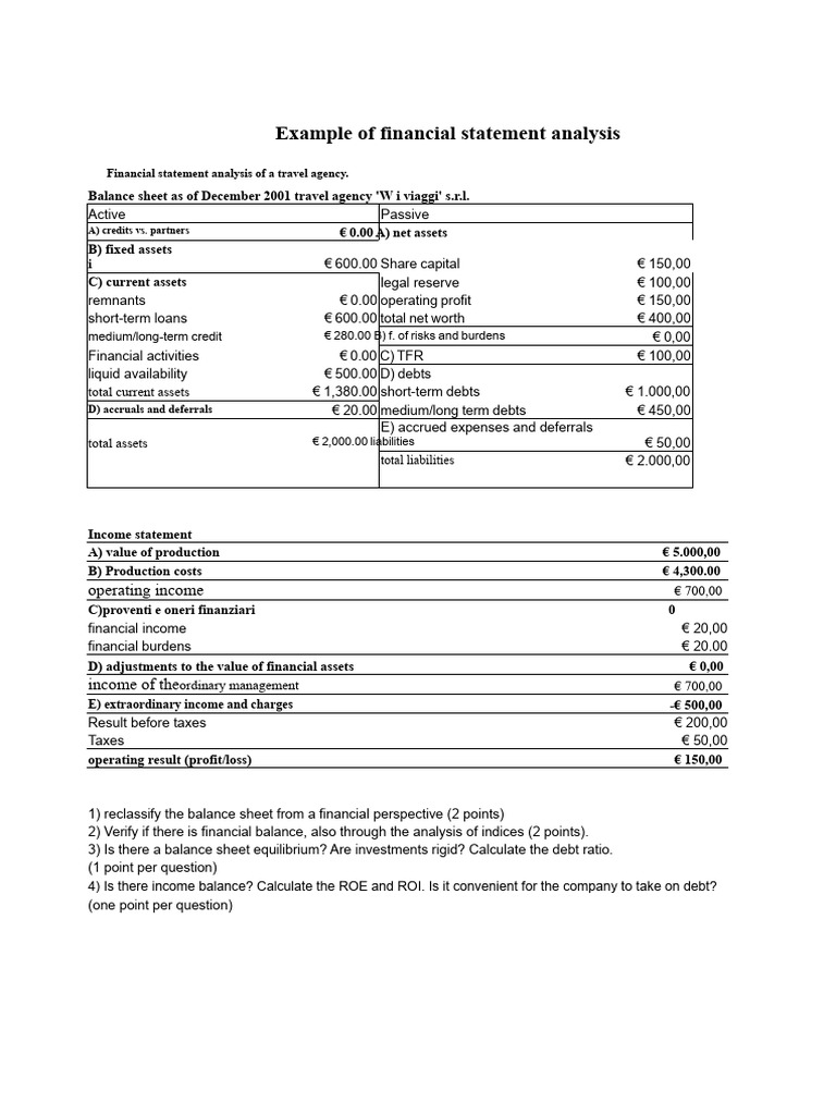 Example of Financial Statement Analysis | PDF | Balance Sheet | Profit ...