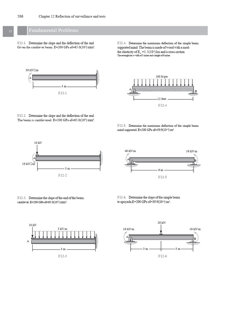 Cap. 12.1 Deflection of Beams and Axles | PDF | Beam (Structure) | Bending