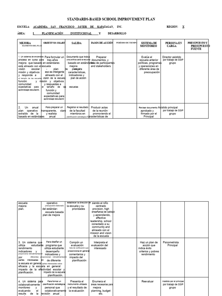 I. SSIP-Jervie | PDF | Planificación | Presupuesto