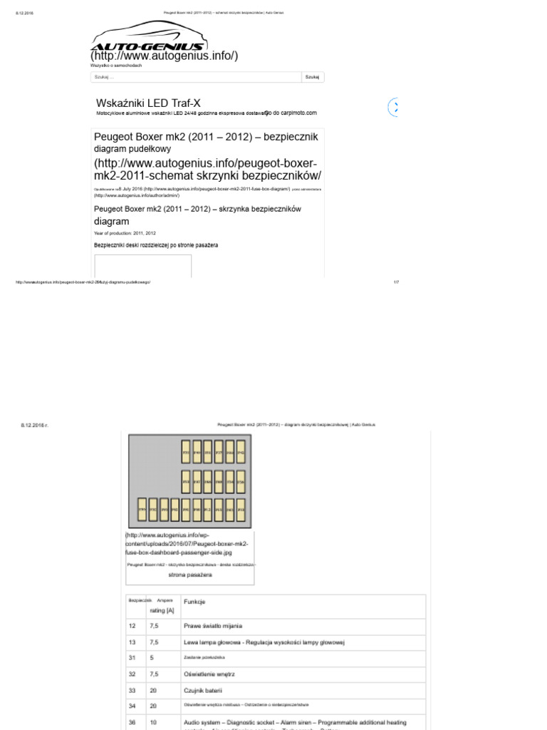 Peugeot Boxer mk2 (2011 - 2012) - Schemat Skrzynki Bezpieczników - Auto ...