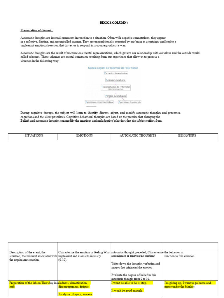 Understanding Automatic Thoughts in Therapy | PDF