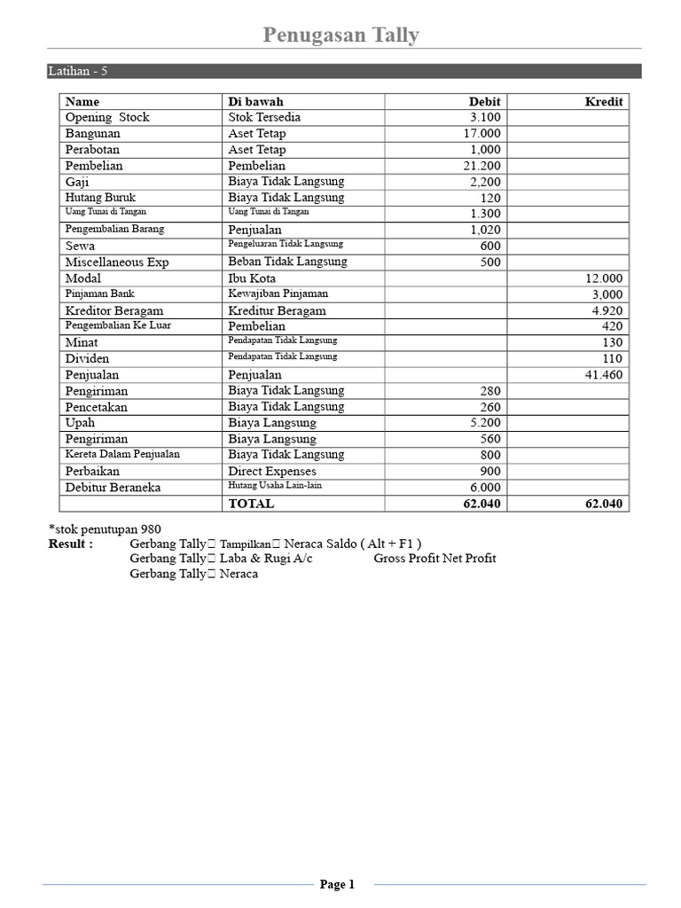 Latihan Tally 5 | PDF