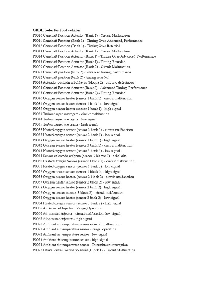 Ford OBDII Codes Explained | PDF | Throttle | Clutch