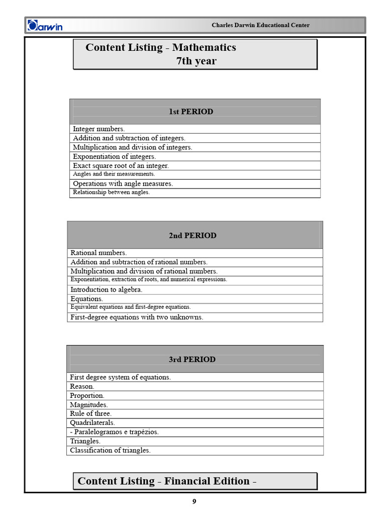 Curriculum Content - Mathematics 7th Grade | PDF