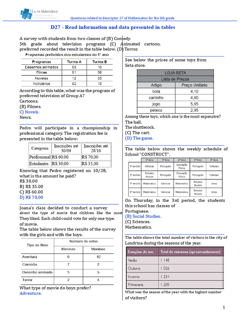5th Grade Math: Analyzing Data Tables | PDF