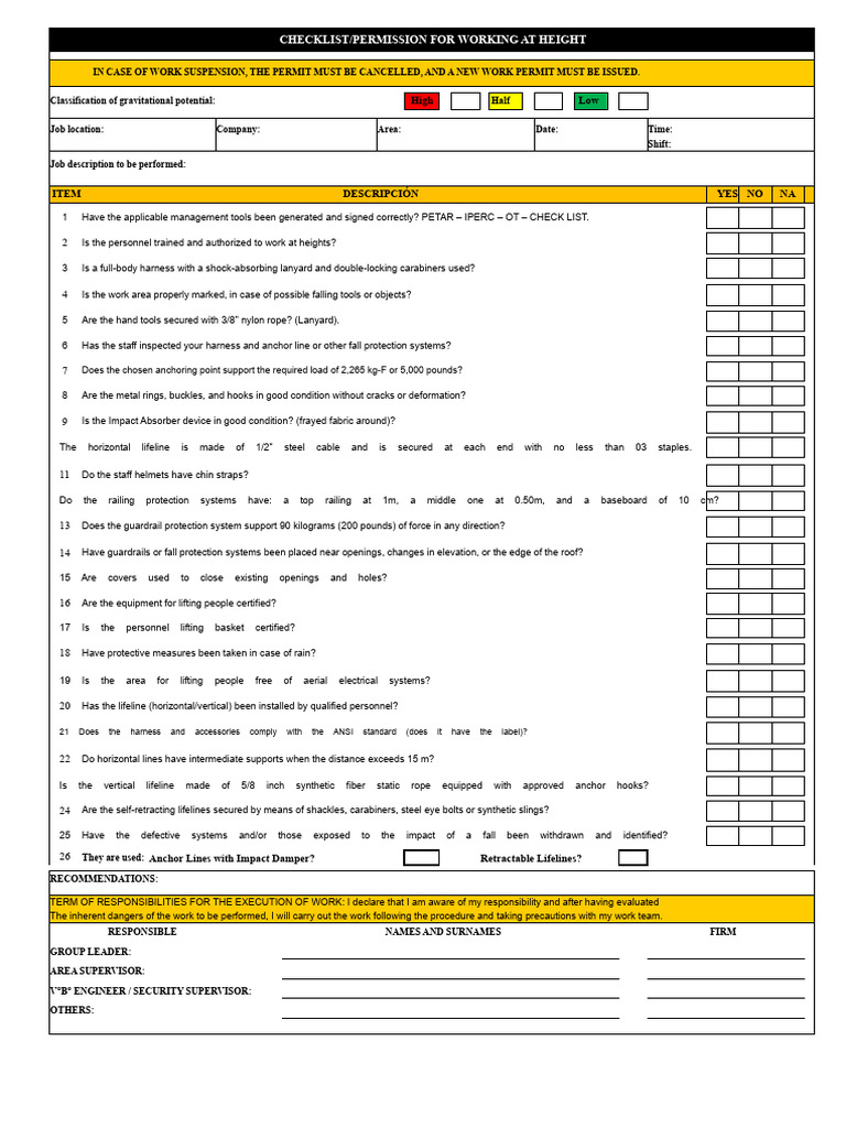 Working at Height Safety Checklist | PDF