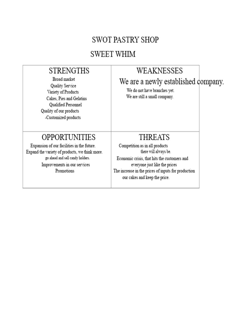 Swot Pastry | PDF