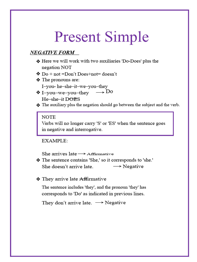 Present Simple Negative Form Guide | PDF