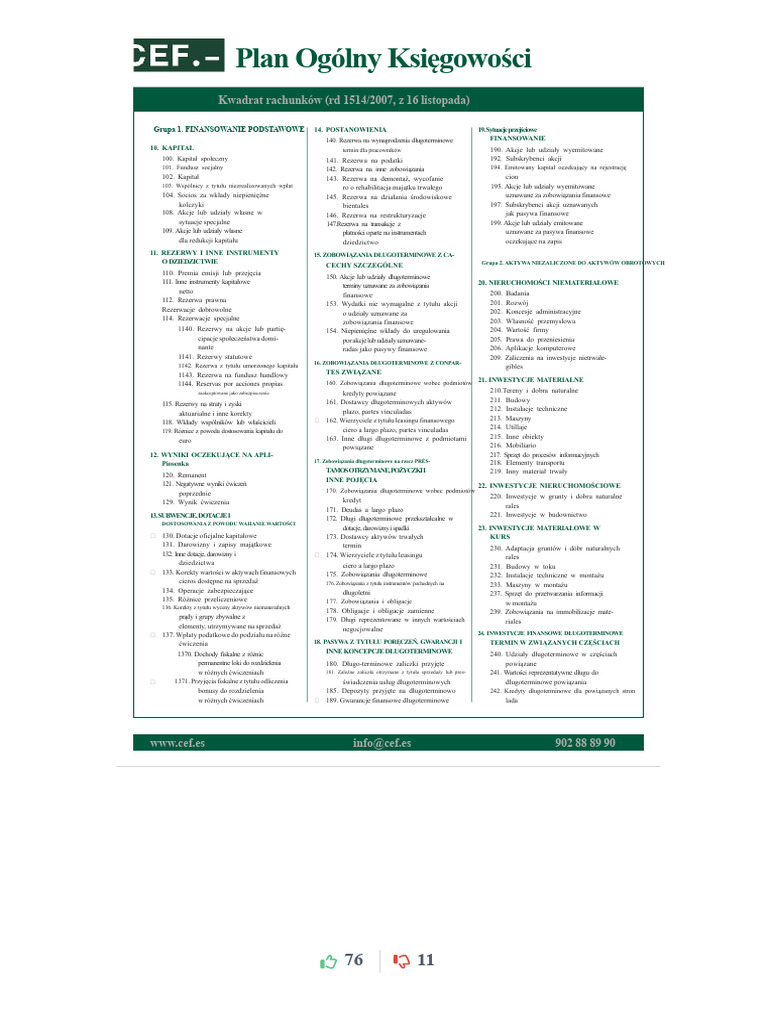 Ramka PGC Cef - Compress | PDF