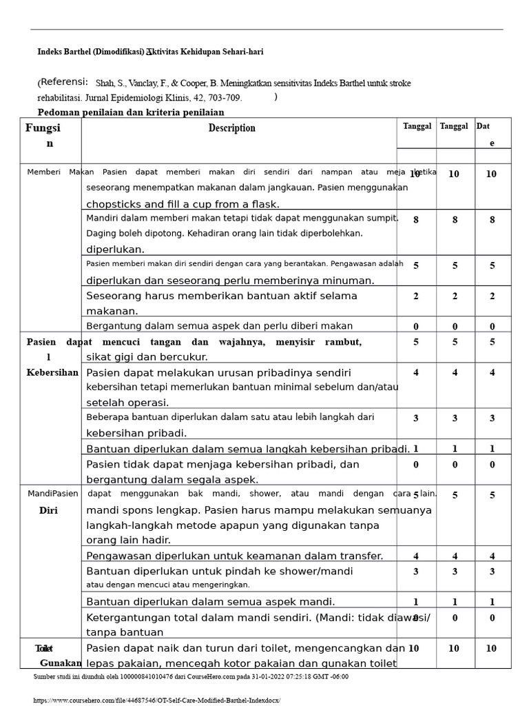 OT_Pemeliharaan_Diri__Indeks_Barthel_Modifikasi_.docx | PDF