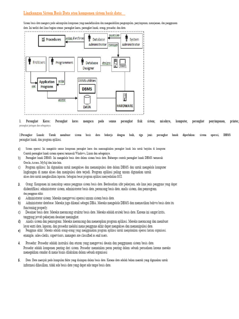 Lingkungan Sistem Basis Data Atau Komponen Sistem Basis Data | PDF